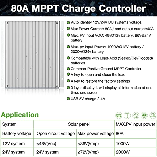 OOYCYOO MPPT Charge Controller 80 amp 12V/24V Auto, 80A Solar Panel Charge Regulator with Blacklight LCD Display Max 100V for Lead-Acid Sealed Gel AGM Flooded Lithium Batter