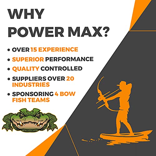 PowerMax POWER CONVERTER - PM3 -15 12 VOLT DC 15 AMP Converter - 3 STAGE Automatic Smart Battery Charger | 13.2V DC, 13.6V DC, 14.4V DC