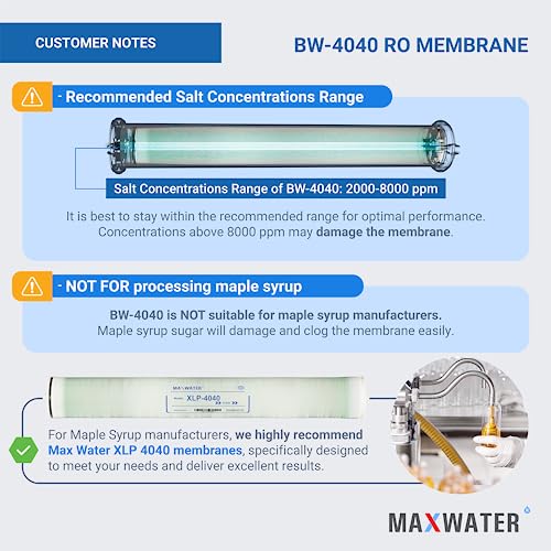 Max Water Brackish Water RO Membrane Element-BW-4040 2400 GPD, Commercial Reverse Osmosis size 4" x 40" good for Industrial, Car Wash, Whole House & more