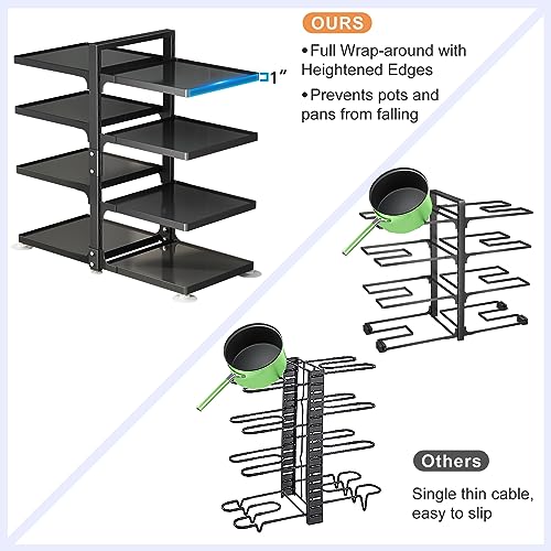 Pots and Pans Organizer for Cabinet, 8 Tier 21β Adjustable Cabinet Pan Organizer Rack Heavy Duty Pot Rack for Kitchen Storage, Snap-on Pot Pan Organizer with Panels for Stockpot and Steamer (Square)