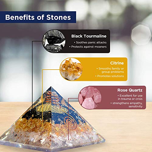 Orgonite Crystal Orgone Pyramid for Triple Health Protection with Black Tourmaline, Citrine and Rose Quartz β Positive Energy Generator for Healing, Wealth and Prosperity