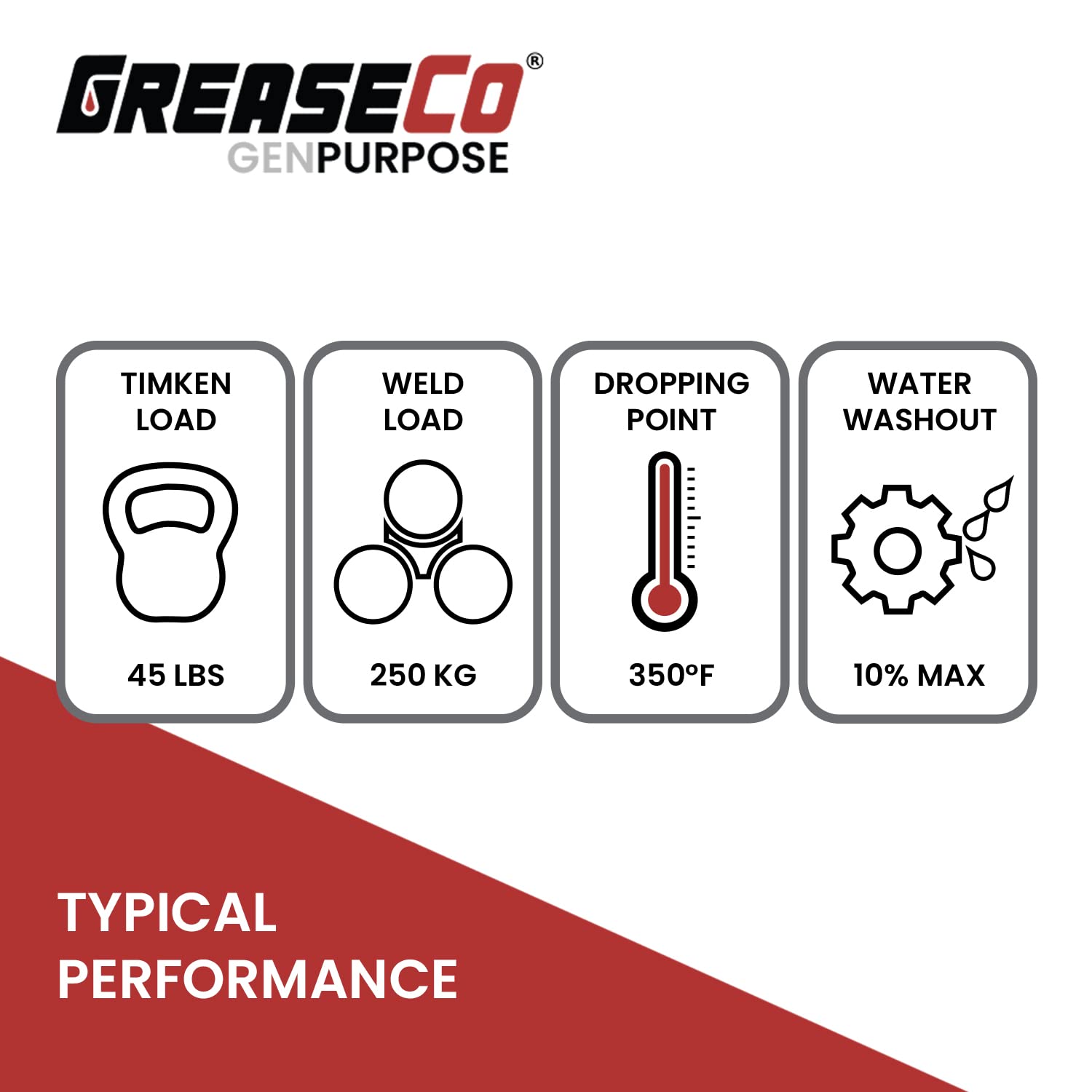 General Purpose Lithium Grease Pail | Tractor | Trailer Axle | Farm Jack | Winch | Motorcycle | Mower | Precast Concrete | Bearing | Garage Door | RV ATV | Amber | 35 LB Bucket | NLGI 2 | GenPurpose
