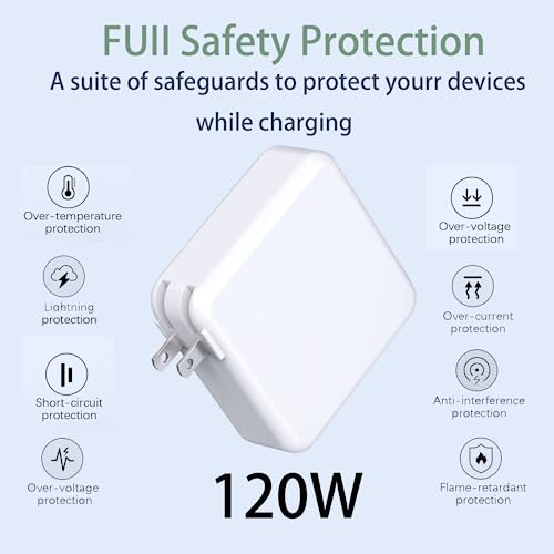 Liphontcta Mac Book Pro Charger 120W USB C Charger, Foldable Laptop Charger for MacBook Pro, Mac Book Air, Beauty Cleansing Brush Facial Scrub