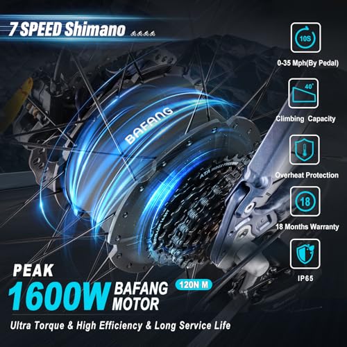 FREESKY 2024 Upgraded ๐๐ฎ๐๐ฅ ๐๐๐ญ๐ญ๐๐ซ๐ฒ 48V ๐ฏ๐ฑ๐๐ ๐๐๐๐๐ Motor 155 Miles Long Range Electric Bike for Adults ๐๐ดMPH+ 26" Fat Tire Full Suspension EBike with Dual Hydraulic Brakes