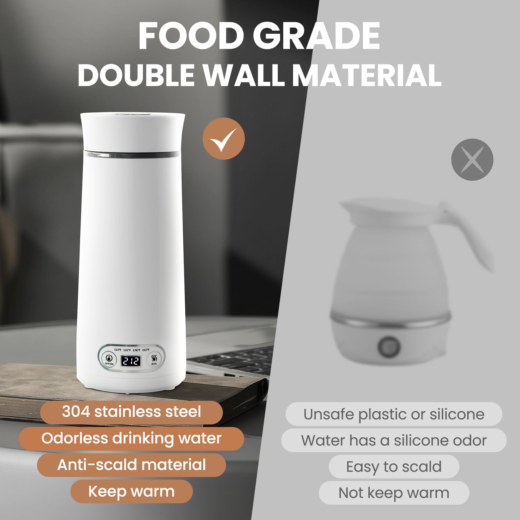 Travel Electric Tea Kettle Portable Small Mini Coffee Kettle, HELlME Water Boiler with 4 Variable Presets, Personal 304 Stainless Steel Water Heater with Auto Shut-Off & Boil Dry Protection