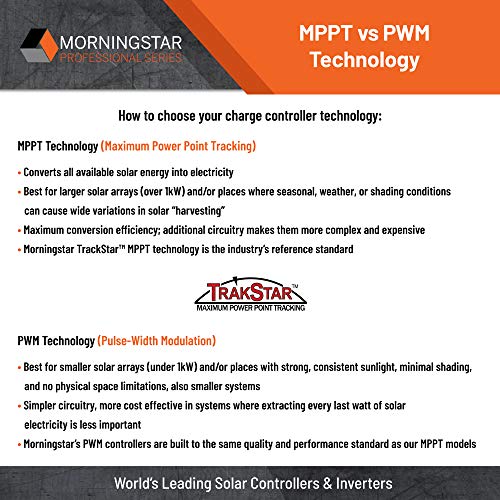 Morningstar Prostar 30A PWM Solar Charge Controller 12V/24V Batteries, Solar Panel Controller Battery Controller Solar Controller 12V 24V, Lowest Fail Rate Charge Controller for Solar Panels (Display)