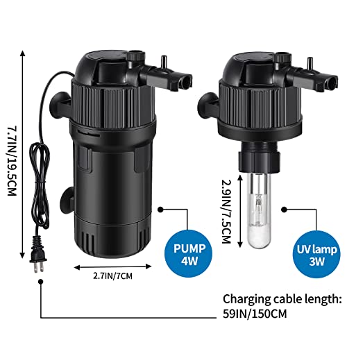 UV Filter for Aquarium, 3W Mini Internal UV with Power Head, 105 GPH 5 in 1 Fish Tank Aqua Filter, Green Water Killer Filter, Submersible Aqua Pump