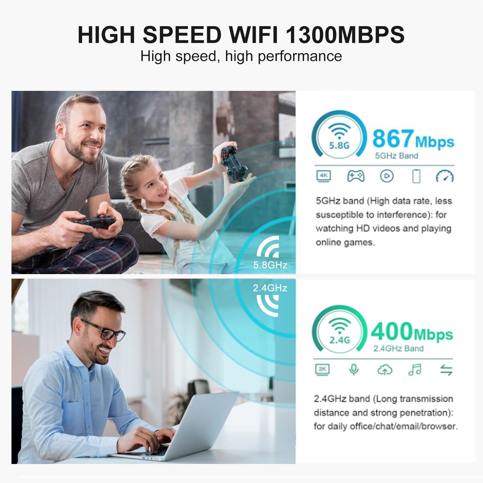 Free Driver USB WiFi Adapter 1300Mbps, Dual Band Wireless Network Adapter, 802.11ac WiFi Dongle for Desktop Laptop PC, Supports Windows 11/10-Plug and Play, Dual 5dBi High Gain Antennas