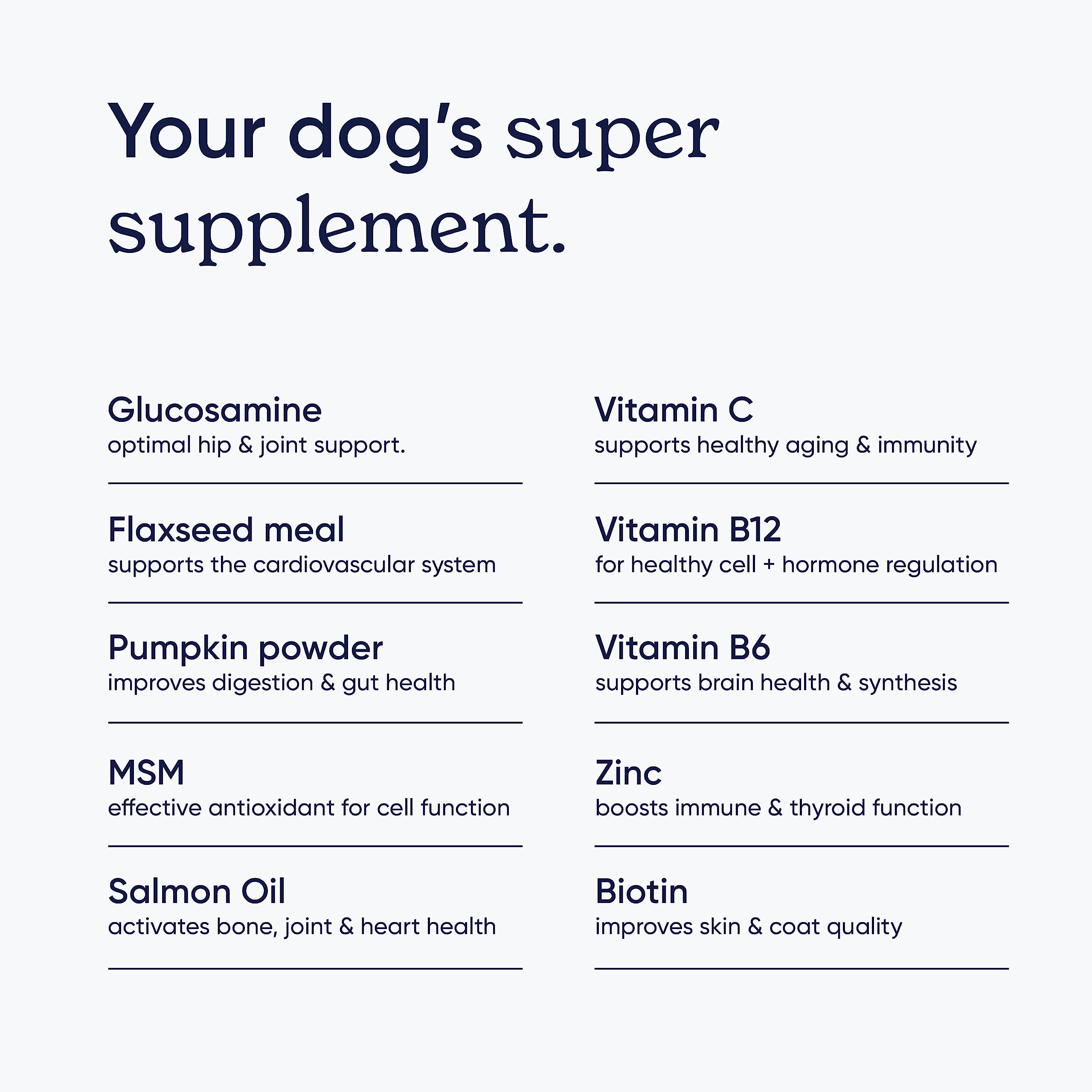 Willo All-in-1 Multifunctional Supplements for Dogs - with Glucosamine, Omega 3's, Essential Vitamins | Joint Support, Gut & Immune Health, Skin & Coat, Heart Health | 90 Soft Chews