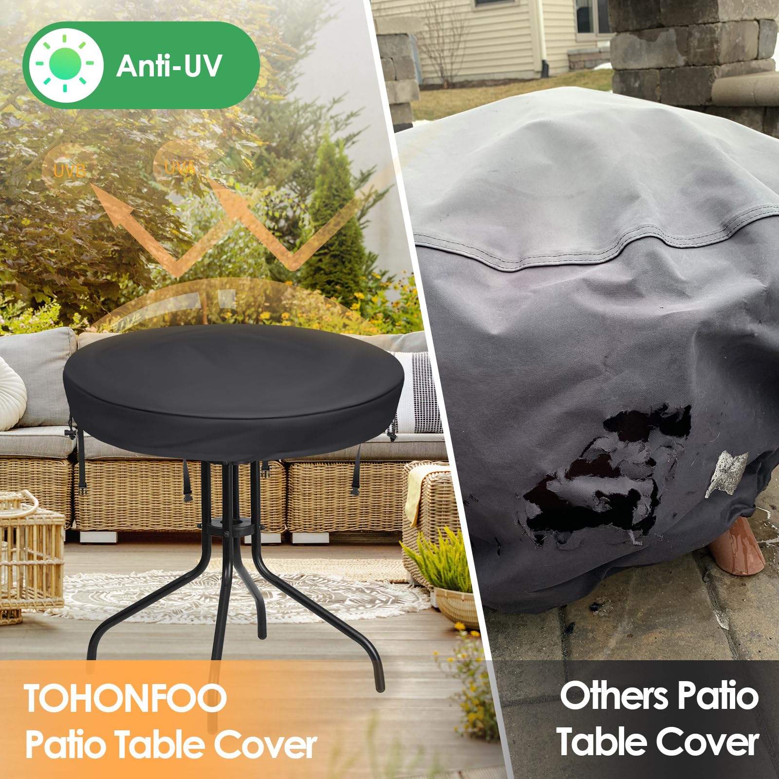 TOHONFOO Round Coffee Table Cover - Waterproof Anti-UV Round Patio Table Cover - Fits Round Outdoor Table Up to 22-24 Inch