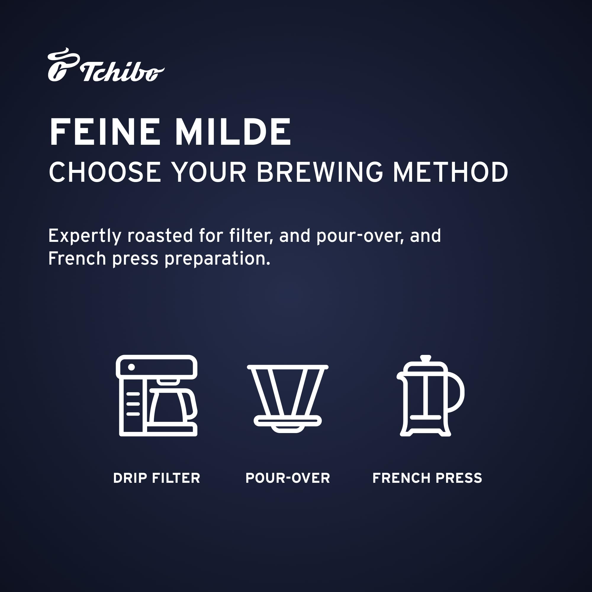 Tchibo Roasted Ground Coffee β Feine Milde - Light Roast Arabica Beans for a European Style Coffee β Intensity 2/6, Acidity 3/6, Roast Level 2/6 β 8.8 oz