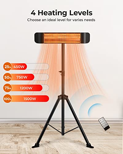 MAXOAK Infrared Patio Heater 1500W Electric Space Heater, Outdoor&Indoor Heater,IP65,Tip-over Protection,Remote Control,Stand/Wall/Ceiling Mounted for Bedroom,Balcony,Courtyard, Garage