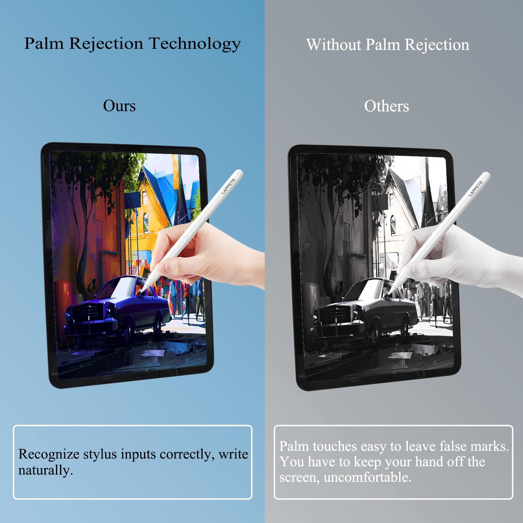 Magnetic Wireless Charging Stylus Pen Compatible with 2018-2023 Apple iPad Pro (11/12.9 Inch), iPad Air 4th/5th Gen,iPad Mini 6th Gen, iPad Pencil 2nd Generation with Palm Rejection (White 1)
