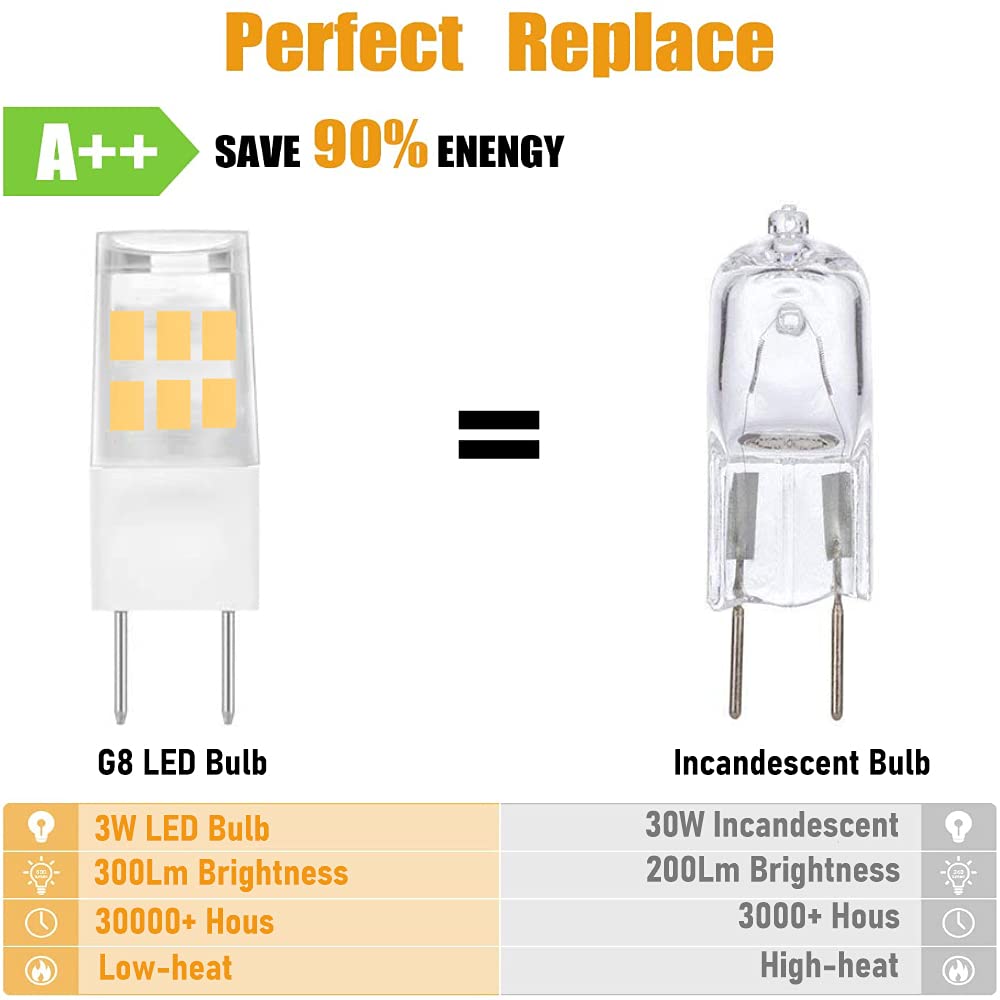 VOKWAK G8 LED Bulb GY8.6 Bi-Pin Base T4 Xenon Bulb 120Volt Microwave Light Bulb Replacement 3W(30W Halogen Equivalent) 300LM for Puck Light,Oven Light,Under Cabinet Light,3-Pack(Warm White 3000K)