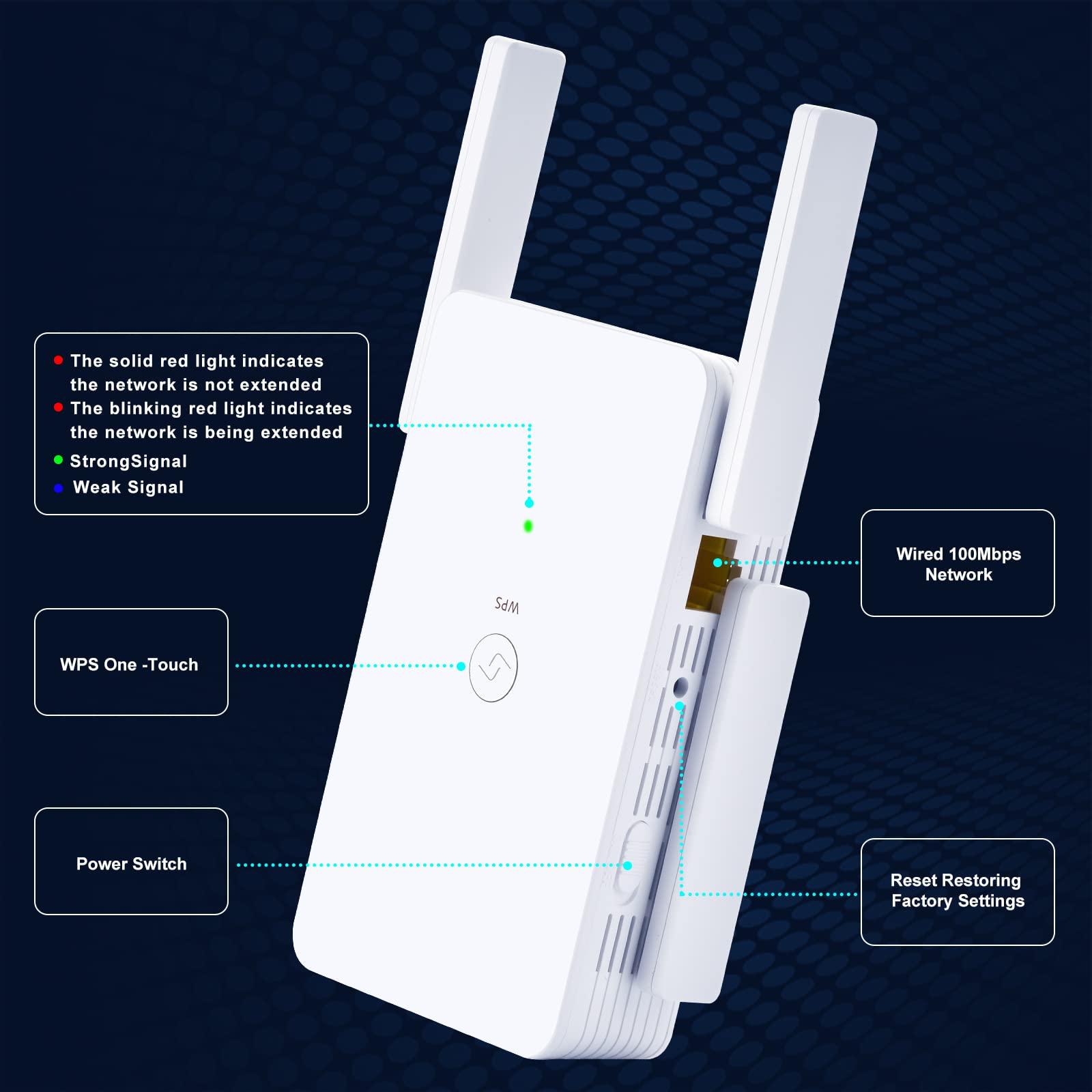 New WiFi Range Extender N6 - Covers up to 6000 sq.ft and 32 Devices, WiFi Repeater Internet Booster for Home, Works with Any Router, Supports Ethernet Port,Access Point