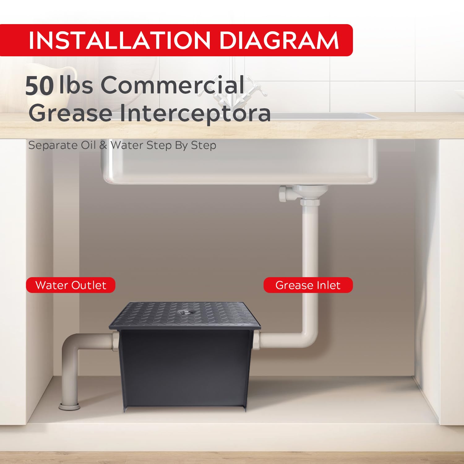 Wentworth 50 Pound Commercial Grease Trap Interceptor for Restaurant Under Sink Kitchen, 25 GPM, WP-GT-25