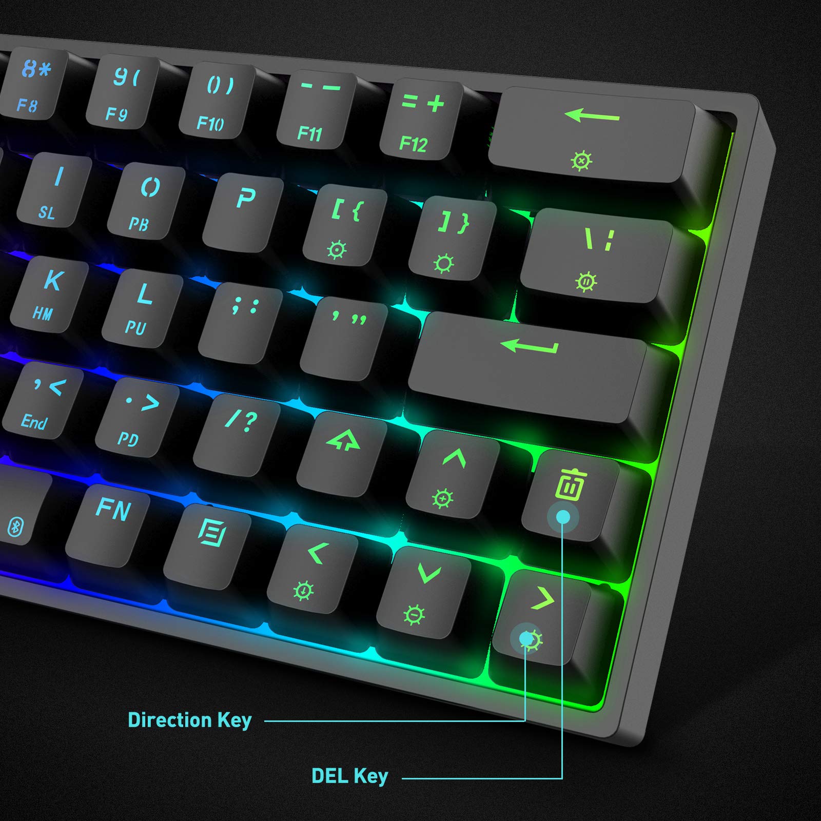 GIM KB-64 60% Mechanical Gaming Keyboard, 64 Keys RGB Backlit Hot Swappable Wired Keyboard with Full Keys Programmable (Gateron Optical Brown Switch)