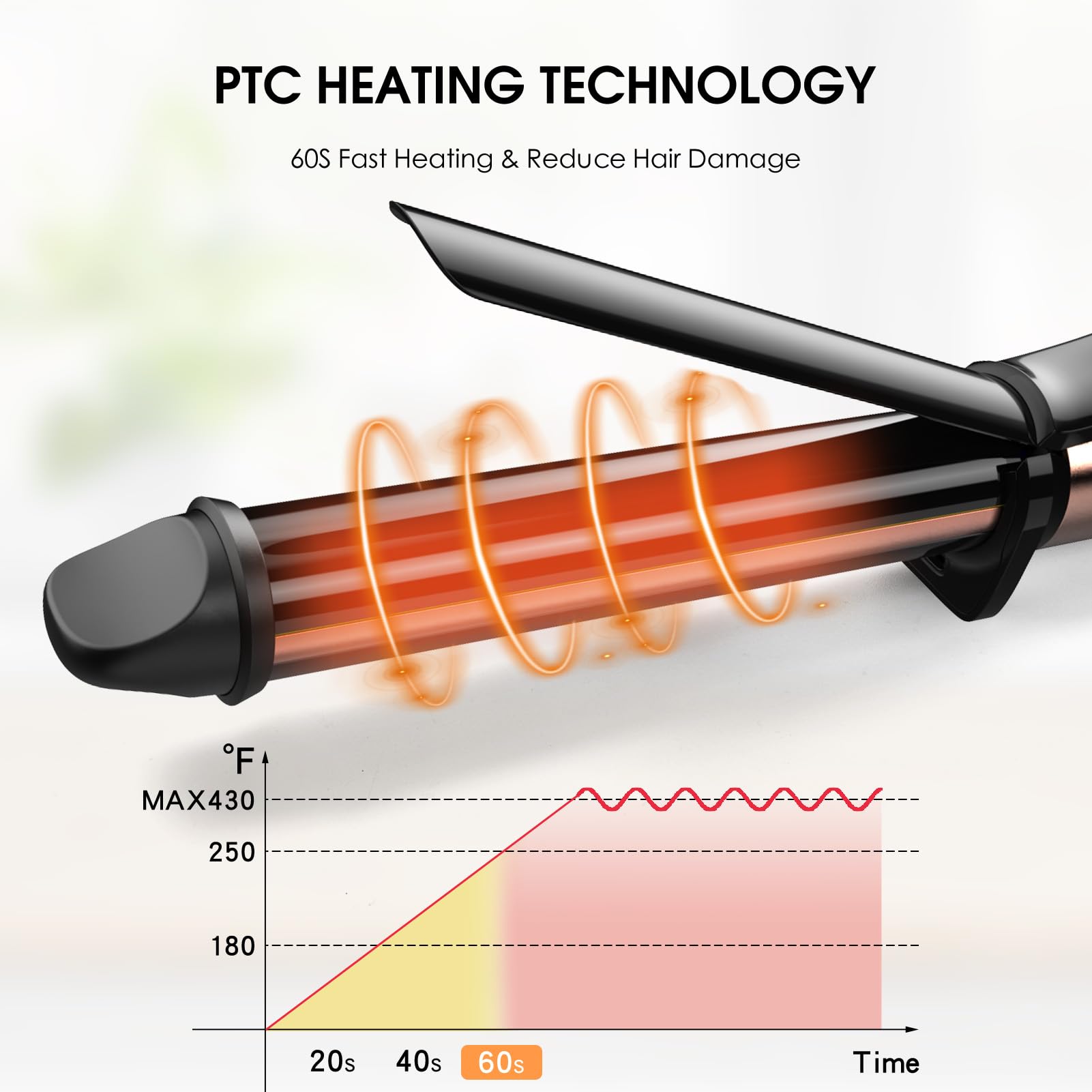 Nicebay Curling Iron, 1 Inch Hair Curling Iron with Ceramic Coating, Professional Curling Wand, Fast Heating up to 430°F, Temperature LED Display, Wide Voltage for Worldwide, 60 Mins Auto Off