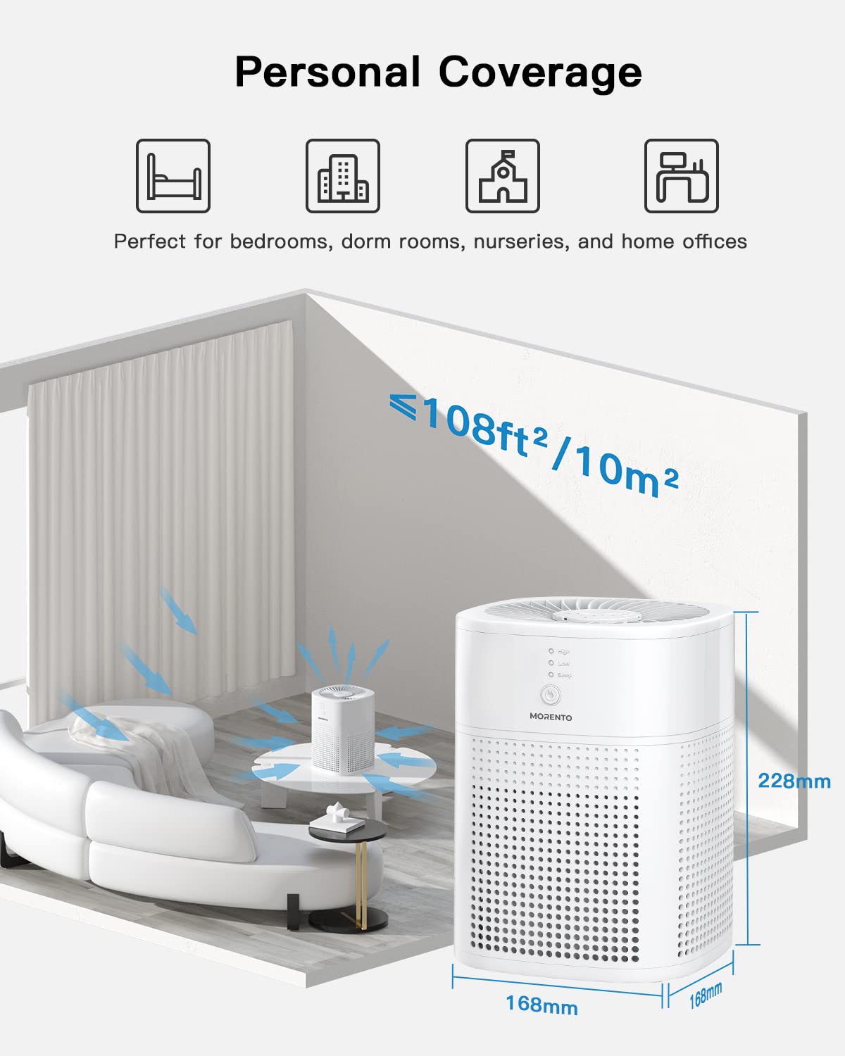 MORENTO HY4866 Air Purifiers for Large Room with HY1800 Air Purifiers for Bedroom, White