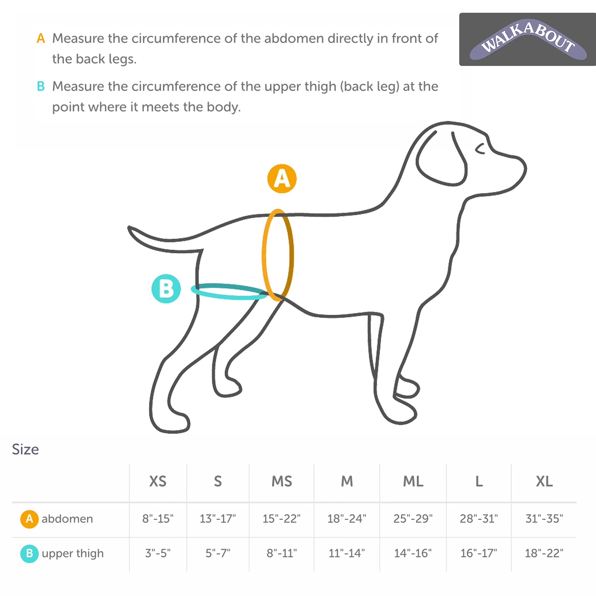 Walkabout Back End Harness, Dog and Cat Lifting Aid for Pets Needing Assistance with Walking/Mobility - A Dog Support Harness for Back Legs (XLarge 32-36" Abdomen)