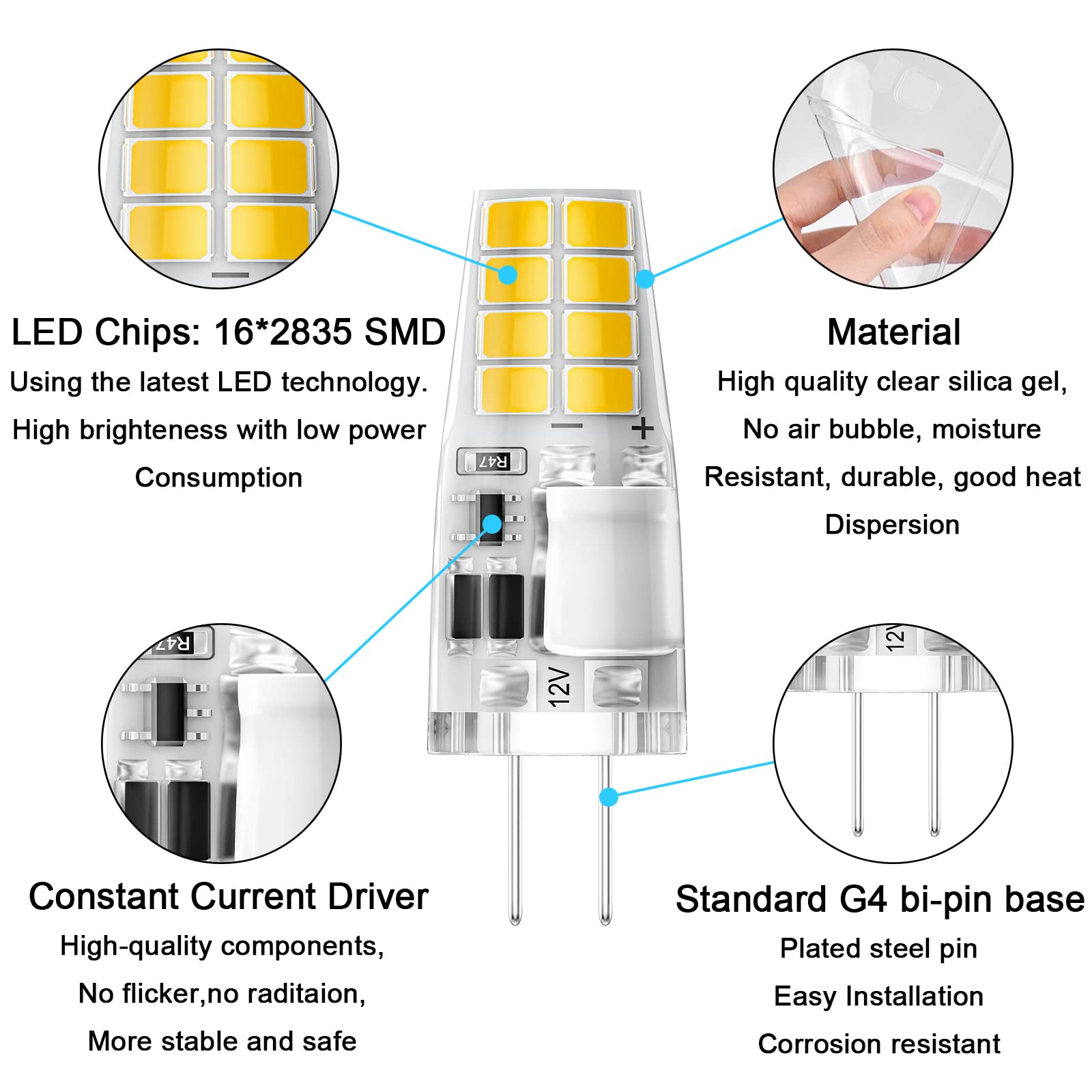 TAIYALOO G4 LED Bulb T3 JC Bi-Pin Base Light Bulbs 3W AC/DC 12V 20W-30W T3 Halogen Bulb Replacement for Under Cabinet Puck Light,Chandeliers,Landscape Lighting,Warm White 3000K,10 Pack