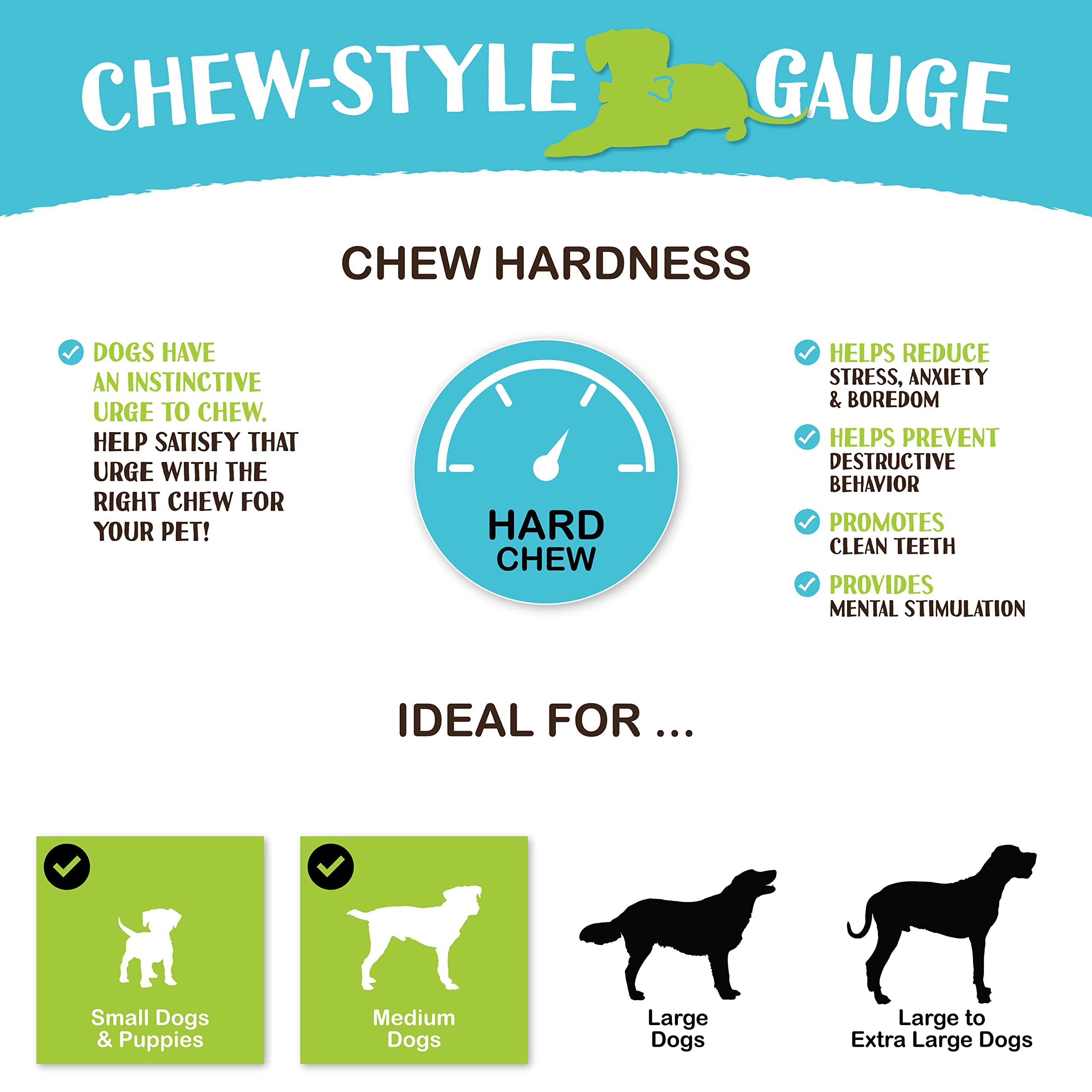 Raw Paws Compressed Rawhide Dog Chew Variety Pack, 10 Pack - 5" Compressed Rawhide Sticks & 4" Bones, Aggressive Chewers Pressed Rawhide Chews Dog Treat Value Pack, Small Dog Deluxe Variety Dog Chews