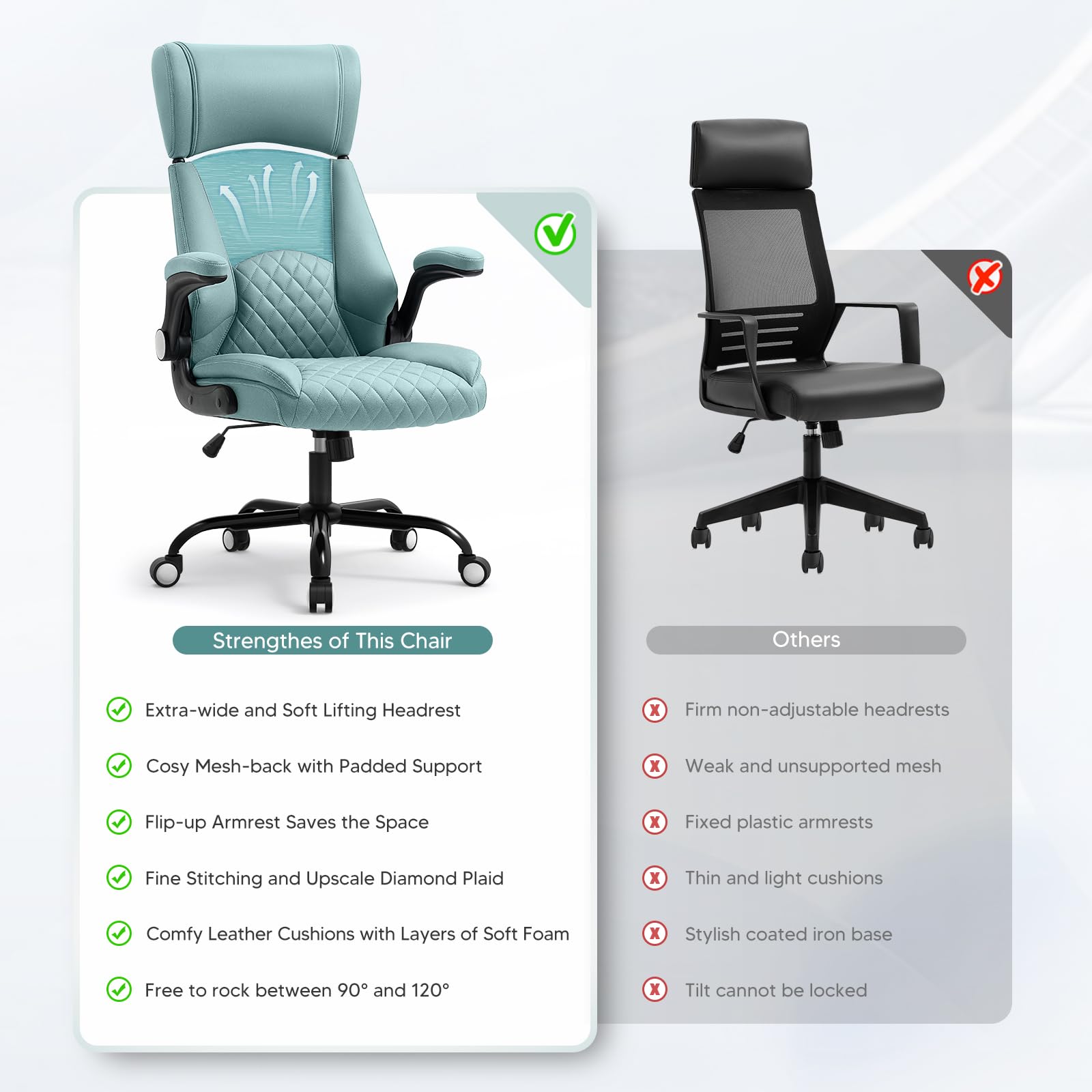 SEATZONE Home Office Desk Chairs with Wide Headrest, Rolling Desk Chair with Wheels and Flip-up Armrest, Computer Chairs Adjustable Backward Tilt, Teal Leathaire