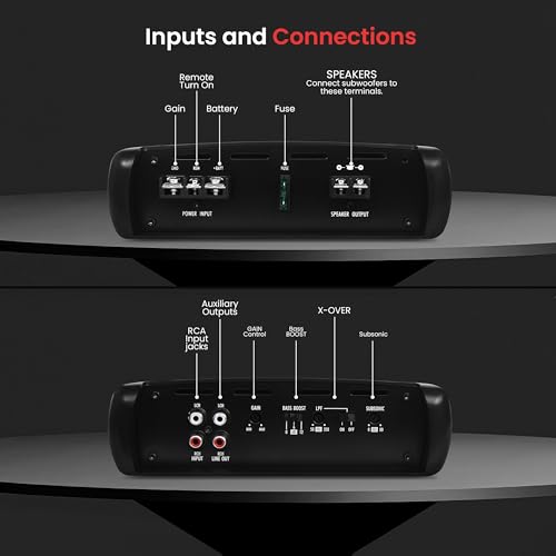 Pyle 9β Class AB Mosfet Amplifier - Invincible Series Monoblock Amp, 1 Channel 2000 Watts Max, Mosfet PWM Power Supply, High-Current Dual Discrete Drive Stages, Advanced Protection Circuitry
