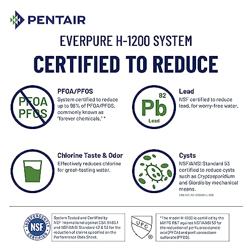 Pentair Everpure H-1200 Quick-Change Filter Cartridge Set, EV928201, Replacement Twin Pack for Use in Everpure H-1200 Drinking Water System, 1,000 Gallon Capacity, 0.5 Micron