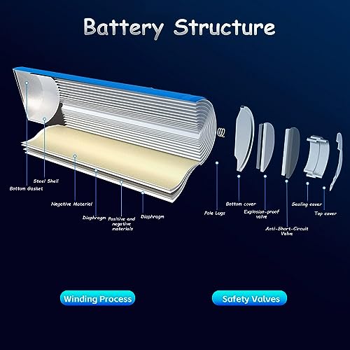 Qimoo 3.7V 4400mah-16.28Wh Rechargeable Battery Pack Lithium Ion Batteries with PH2.0mm Connector for DIY Electronics Products, Toys, Lighting, Bluetooth Equipment