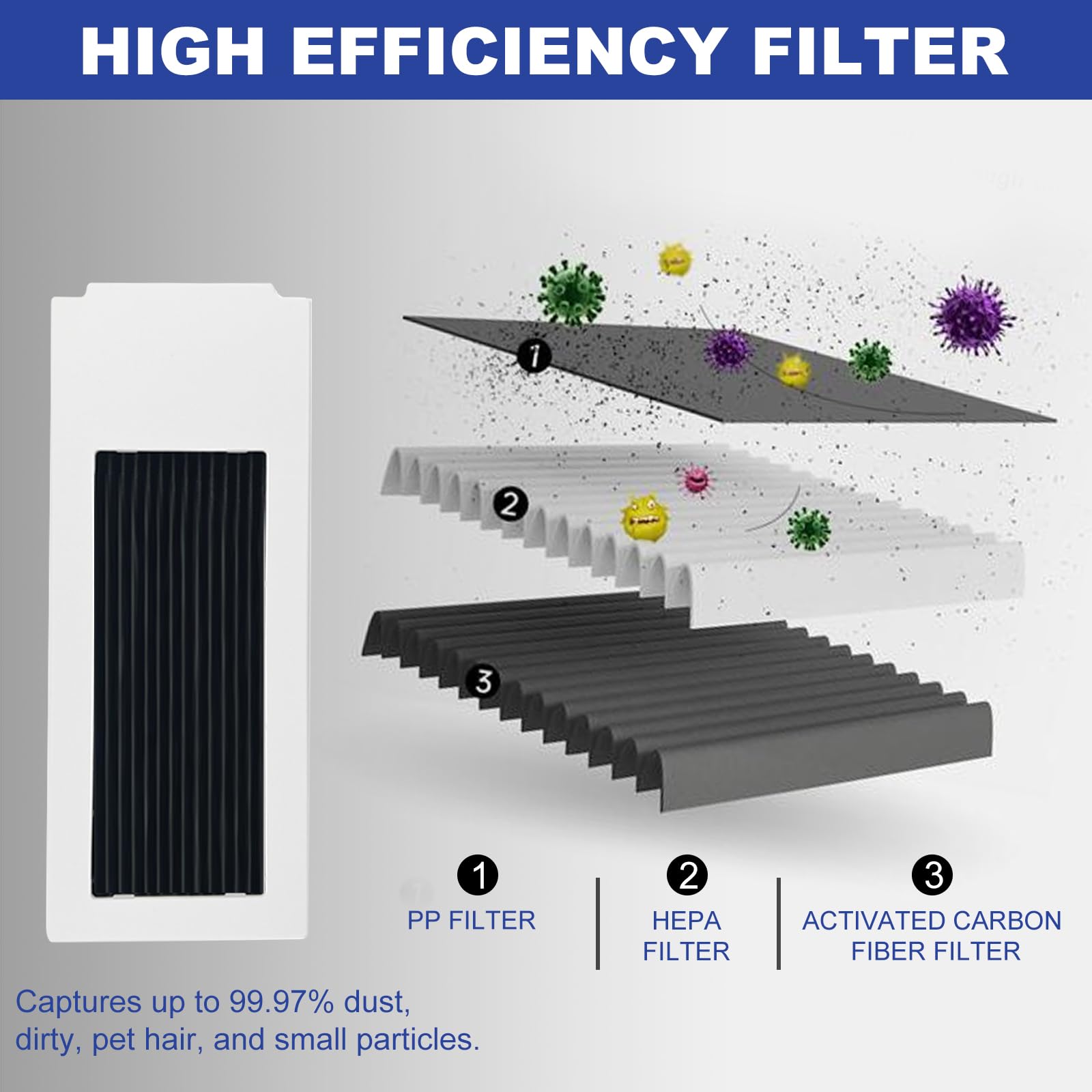 PhoebCynthi Replacement Accessories Compatible with Ecovacs DEEBOT T30S/ N30 Omni/ N30 PRO Omni Robot Vacuum.(1 Main Brush,4 Side Brushes,2 Hepa Filters,4 Mop Pads,4 dust Bags)