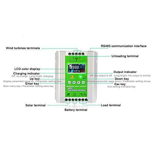 Luqeeg 2000W MPPT Wind Solar Hybrid Controller for 0-1000W Wind with 0-1000W Solar Panel System, Hybrid MPPT Boost Controller with Booster Function, Voltage Automatic(DC12V 24V