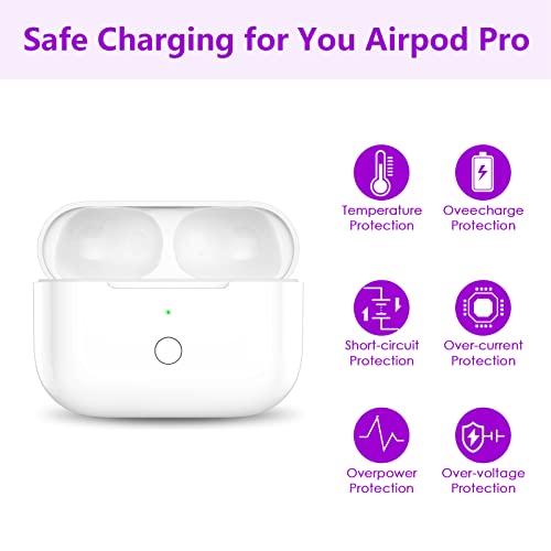 Wireless Charging Case for Air pod pro, Charger Case Replacement with Sync Button and Built-in 660 mAH Battery, No Earbuds Include (White pro 1)