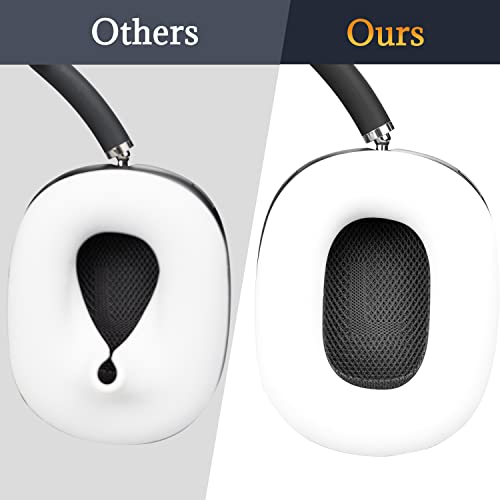 SOULWIT Silicone Ear Pads Cover Protector for AirPods Max Headphones Cushions, Sweatproof, Easily Washable, Rugged Durability - White