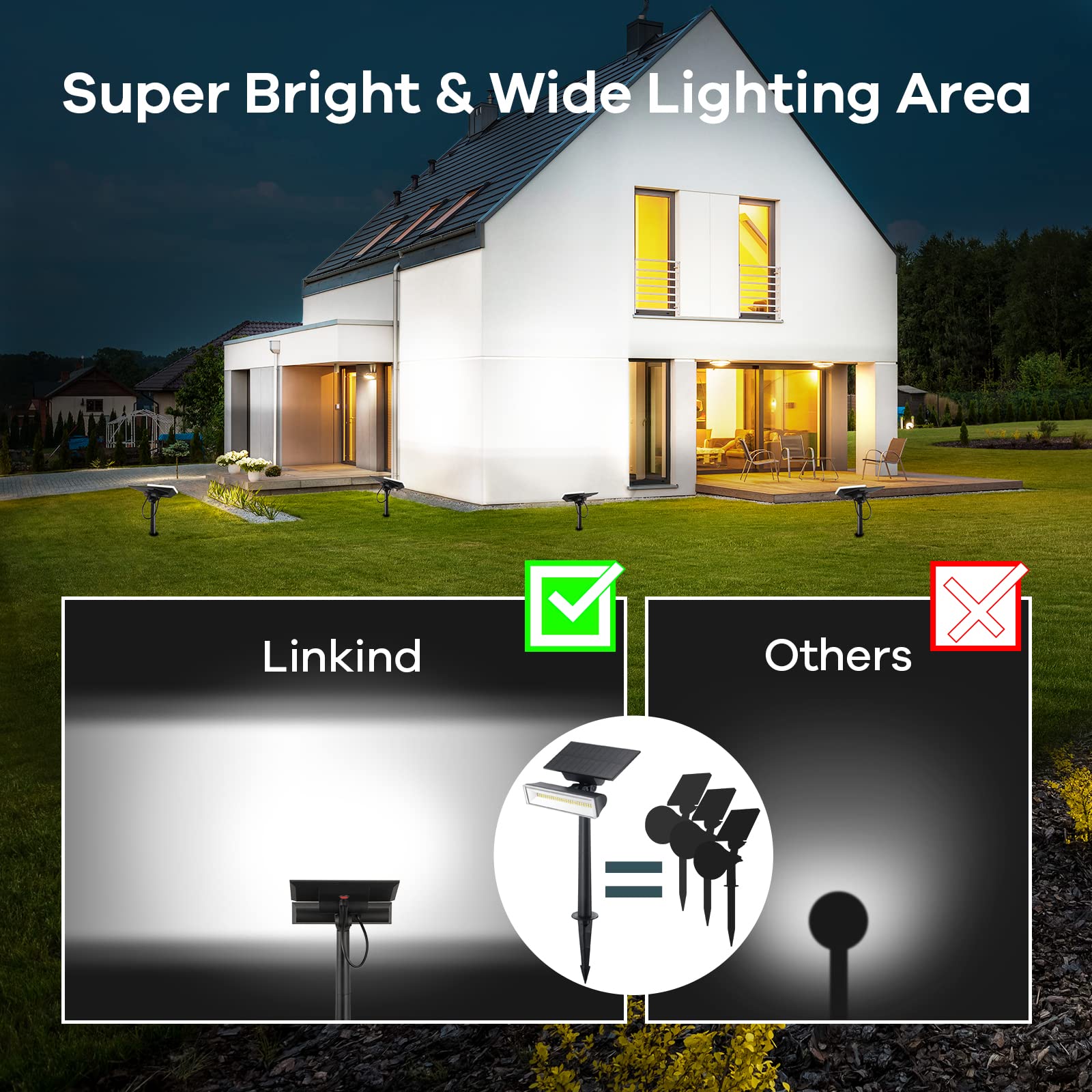 Linkind Solar Spot Lights, Upgraded 54 LEDs Daylight Solar Outdoor Lights, IP67 Waterproof Landscape Spotlights, Dusk-to-Dawn Solar Lights for Garden Pathway Yard Tree Driveway Patio Walkway Pool