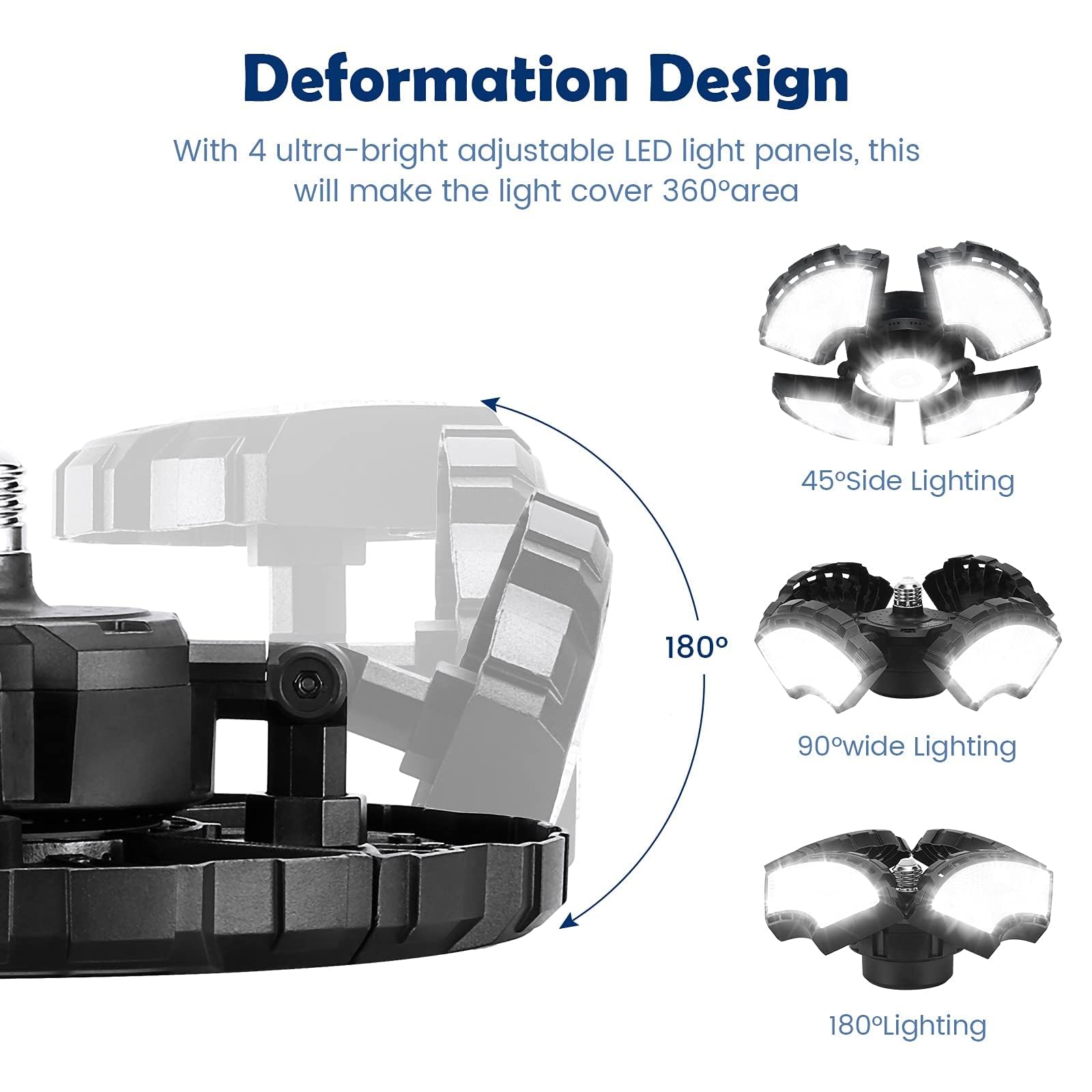 RensanR LED Garage Light, 140W Led Shop Light, 18500LM Deformable Garage Lights with 4 Adjustable Panels Equipped with E26/E27 Base for Warehouse, Barn and Attic