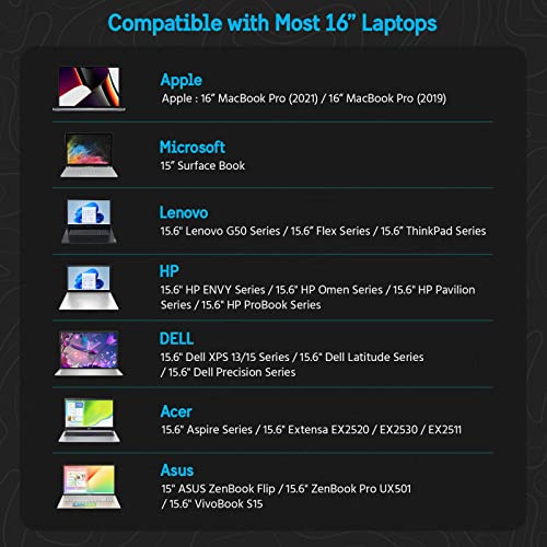 Pelican Adventurer - Laptop Bag/Sleeve 16 Inch - [Elastic Carrying Handle] [Secure Zip Lock] Water Resistant & Heavy Duty Case for MacBook Pro 13 / Air M2, HP, Dell, Lenovo, Sony, Asus -Black