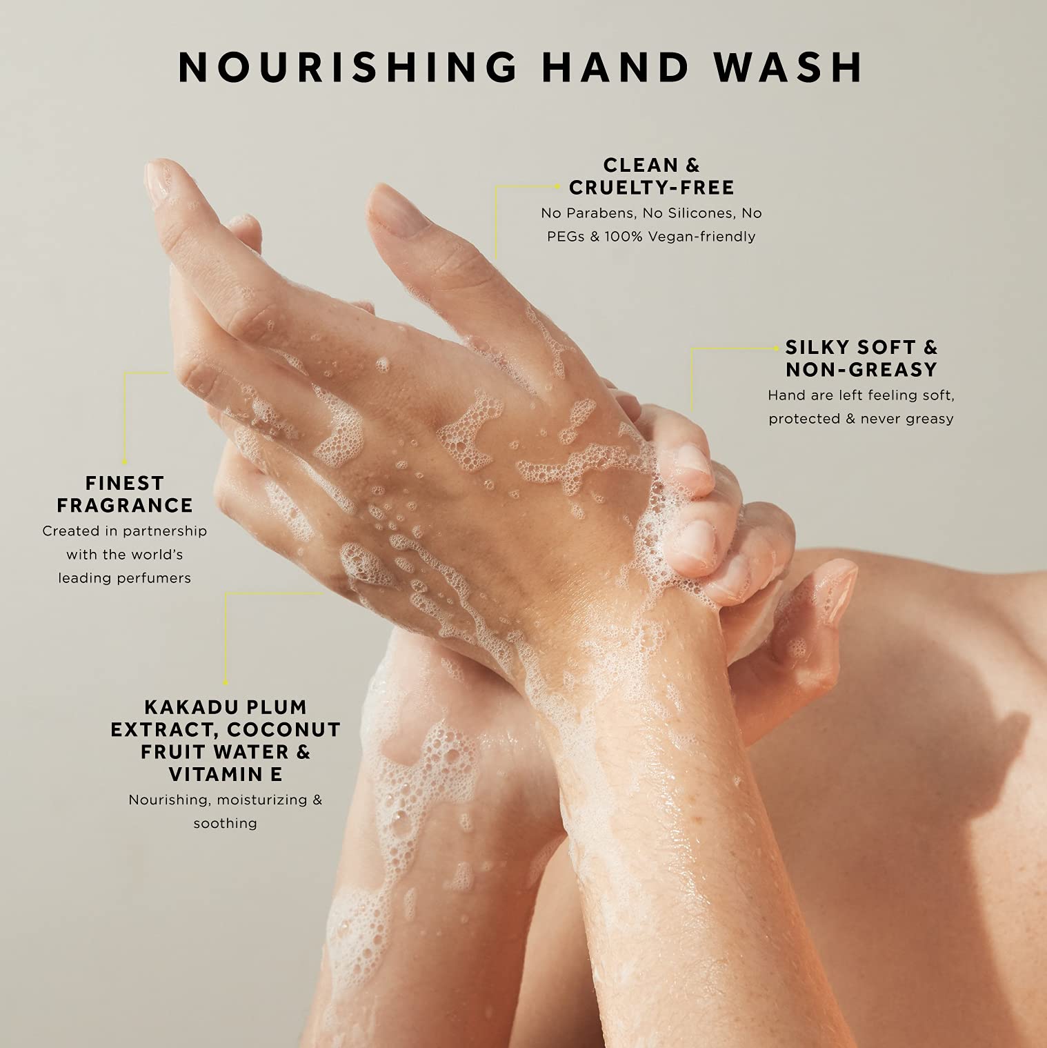 Glasshouse Fragrances Montego Bay Rhythm Hand Wash, Rich in Aloe Vera & Vitamin E, Soothing & Moisturizing, Coconut & Lime Scent, 15.2 Fl Oz (450mL)