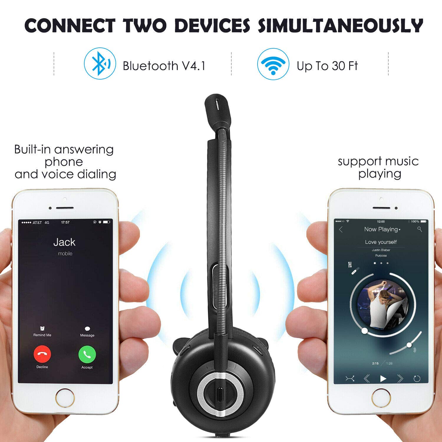 Friencity Trucker Bluetooth Headset for Cell Phones, Wireless Office Headset with Noise Cancelling Microphone, On Ear Headphones for PC Skype Call Center, Charging Base,17h Talk Time, Mute Button