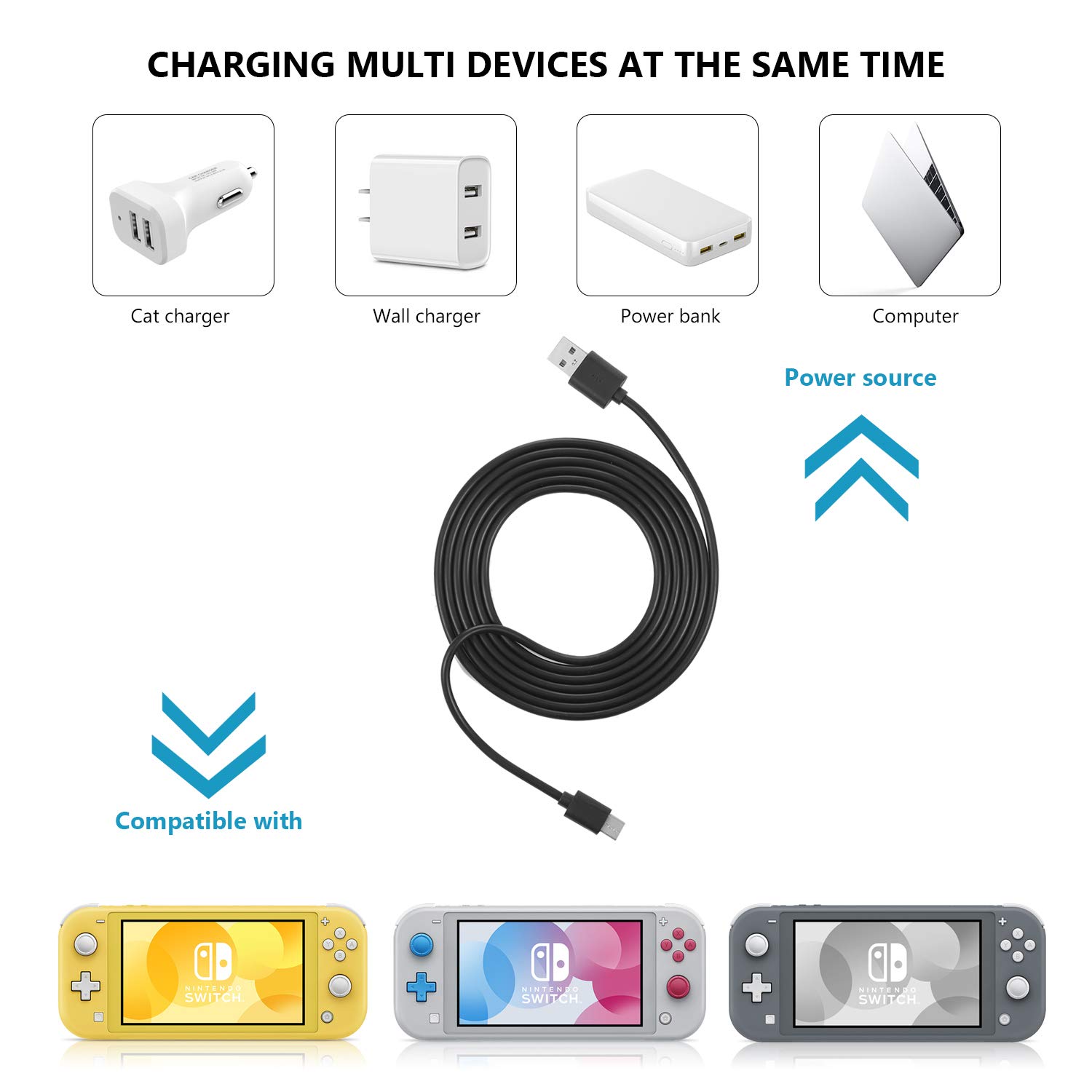 Frienda Charger Compatible with Nintendo Switch, 5 Volt/ 2.6 A AC Adapter Portable Charger with 2 M USB Charger Cable, Power Supply Charging Replacement Accessories, Total 2 Pieces