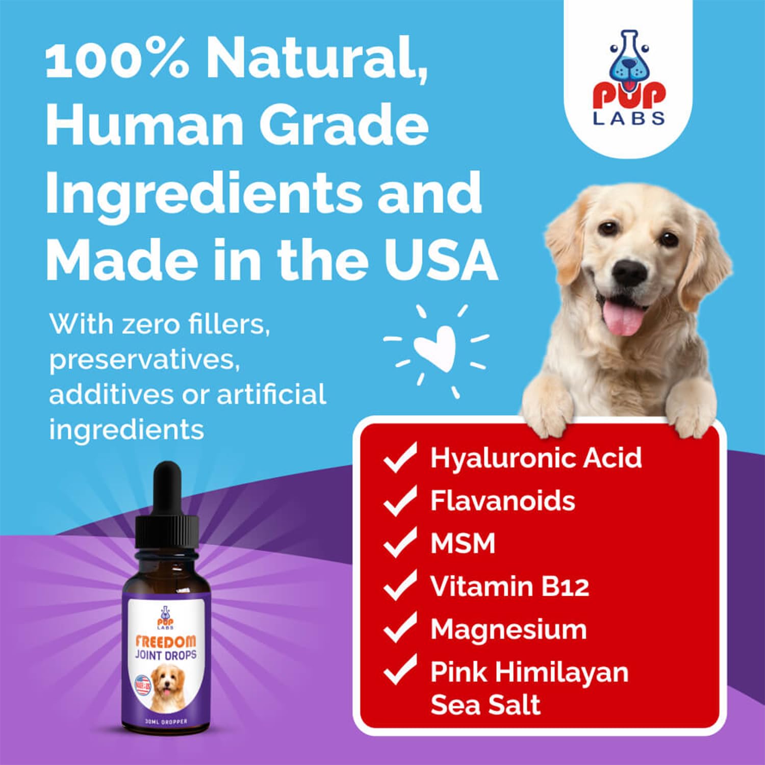 Pup Labs Freedom Joint Drops - Dog Joint Support Supplement with Human-Grade Ingredients - No Fillers, Preservatives, Additives, or Artificial Ingredients, 30 ml Dropper