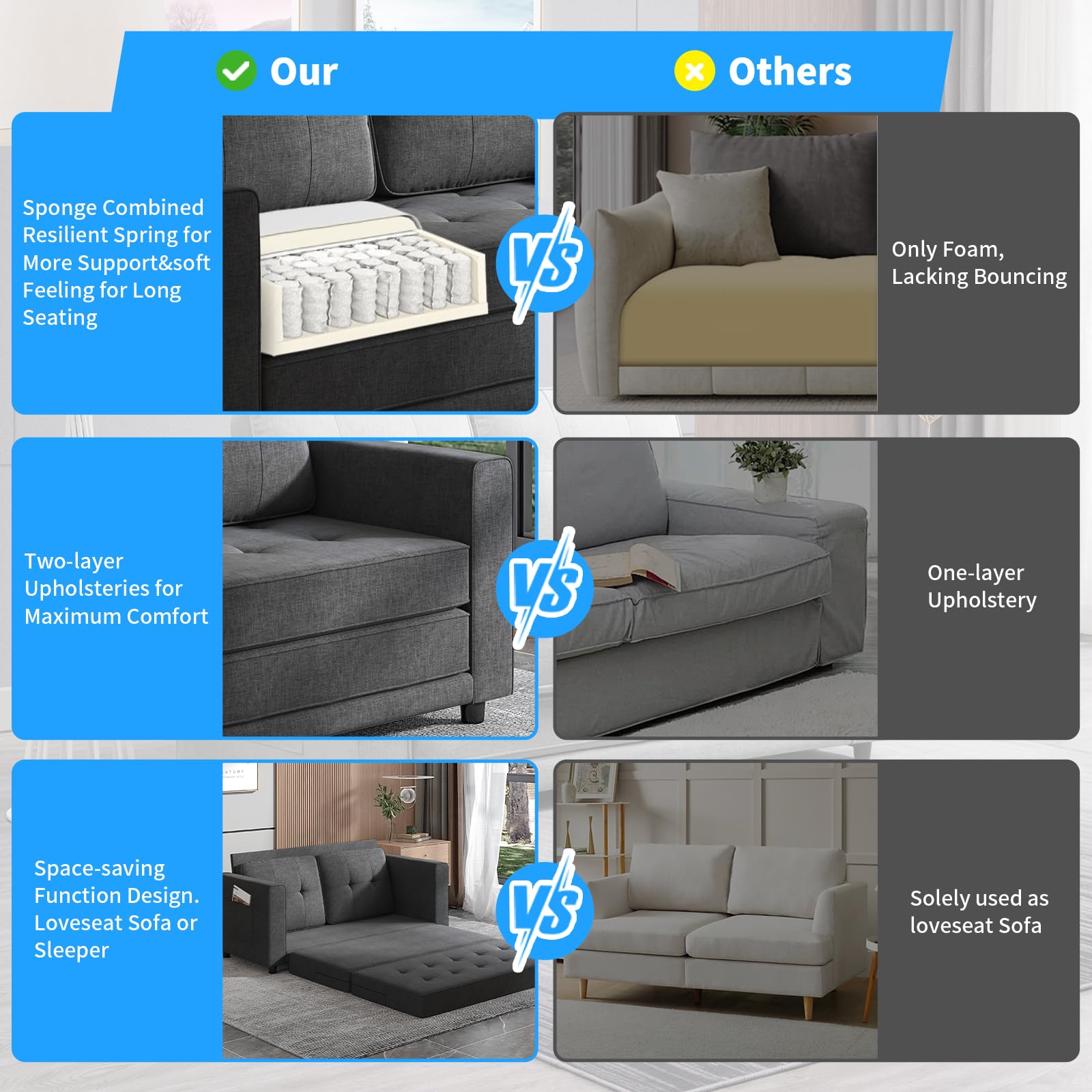 PUREMIND Floor Sleeper Sofa Bed, Upholstery 2-in-1 Pull Out Couch Bed, Loveseat Folding Futon Sofa Bed with Cushion, Convertible Floor Gaming Couch Bed for Living Room, Apartment, Office