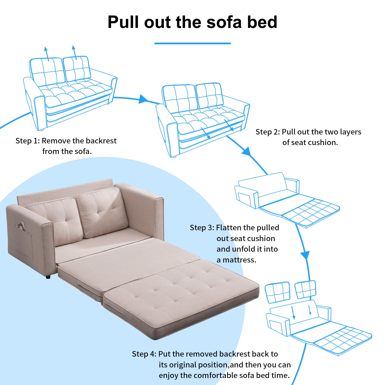 PUREMIND Loveseat Sleeper Sofa Bed, Linen 2-in-1 Pull Out Couch Bed, Upholstery Futon Sofa Bed with Cushion, Convertible Floor Couch with Side Pockets for Living Room, Apartment, Office