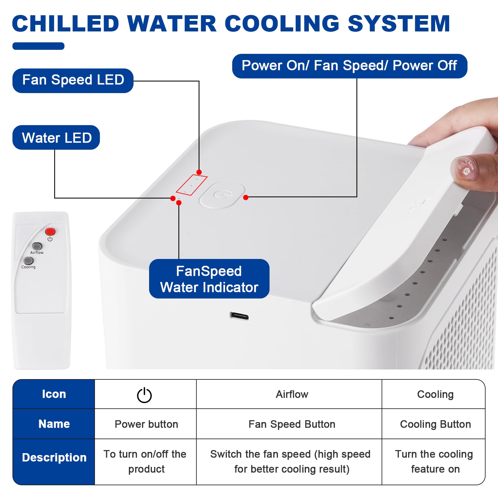 Tragaomx Cooling Mattress Pad Bed Cooling System Night Sweats and Hot Sleepers Relief Cooling Pad,Single Size 63x27in,Matterss 5 Years Warranty