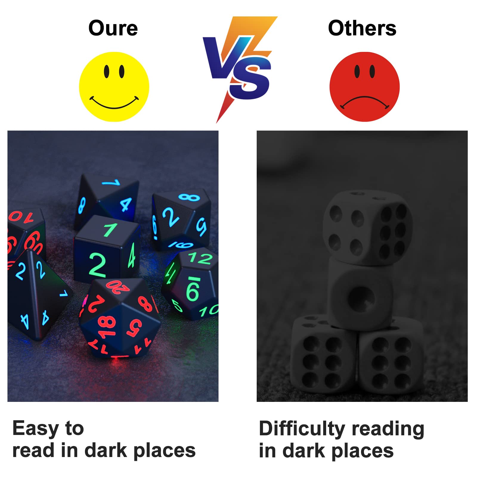 Glowing Dice Set, 7Pcs Light Up Dice Polyhedron with Charging Box, USB Rechargeable Electronic Dice, Luminous DND Dice Glowing in The Darkness, Role Playing Table Games, D&D, TTRPG Games