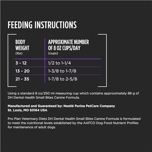 Purina Pro Plan Veterinary Diets DH Dental Health Small Bites Dog Food Dry Canine Formula - 6 lb. Bag