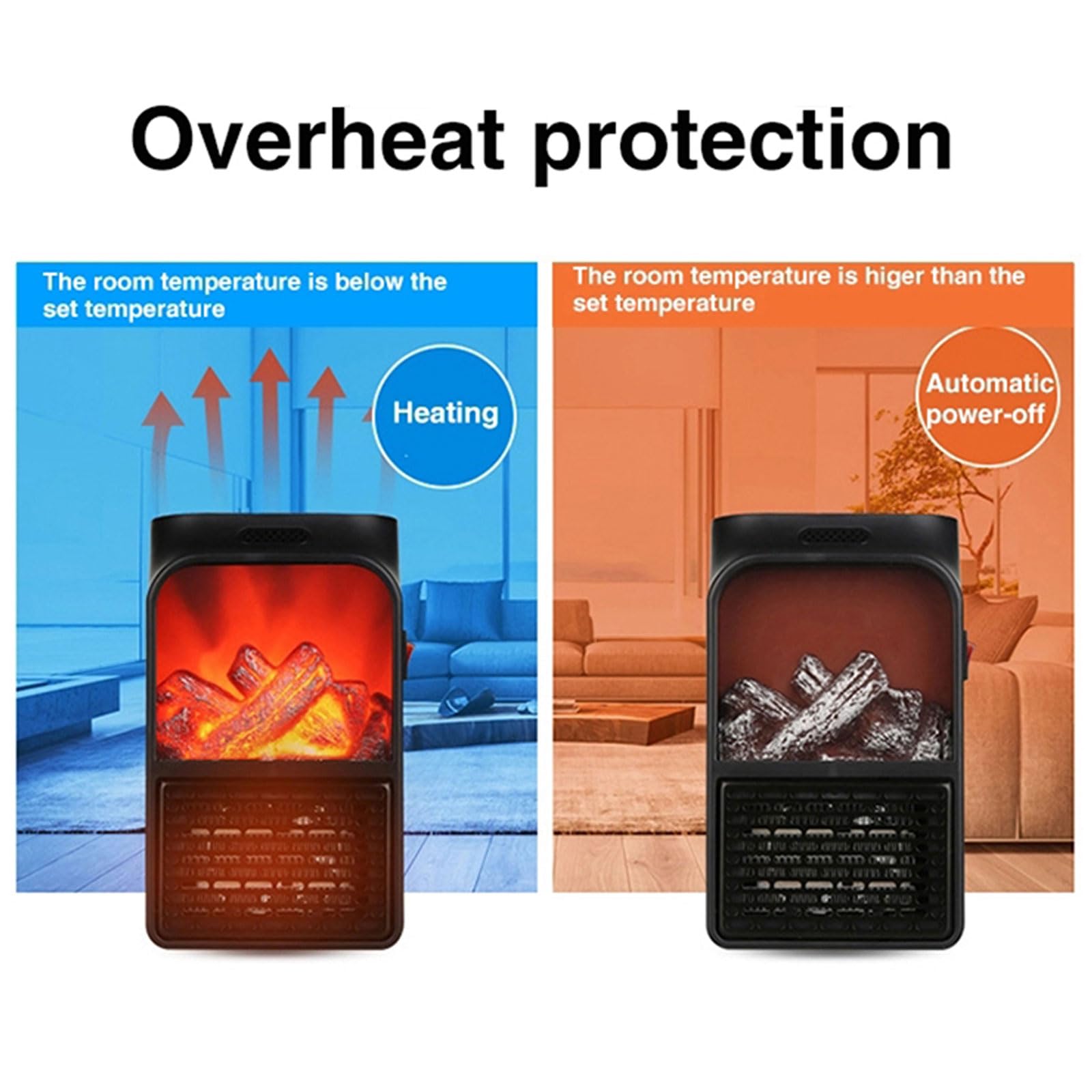 Plug in Heater for Indoor Use, 800W Ecoheat Small Space Heater with PTC Ceramic Heating Element Adjustable Thermostat Wall Outlet Electric Heater for Office, Bedroom, and Bathroom