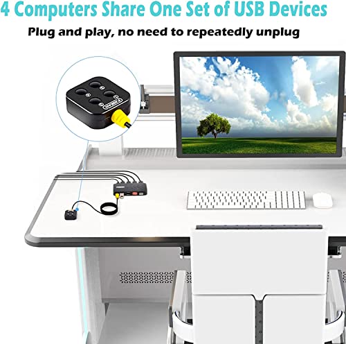 USB Switch 4 in 4 Out, USB Switcher Selector 4 Port for 4 Computer Share 4 USB Devices Keyboard Mouse Printer Scanner with Desktop Controller and Cables
