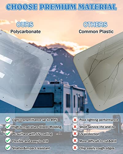 Nizzipum RV Skylight Thick RV Skylight Replacement Durable RV Skylight Cover 18”x26” Fitting 14" x 22" RV Skylight Dome Opening UV Resistant for Camper Trailer Skylight(Clear)