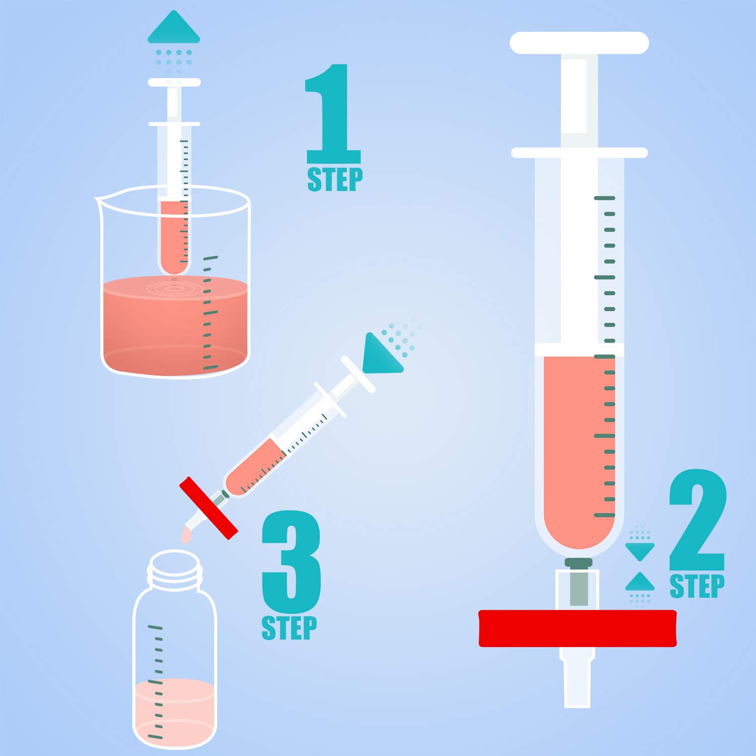 Syringe Filters PTFE Hydrophobic 25 mm 0.45 um Non Sterile 25/pk by KS-Tek